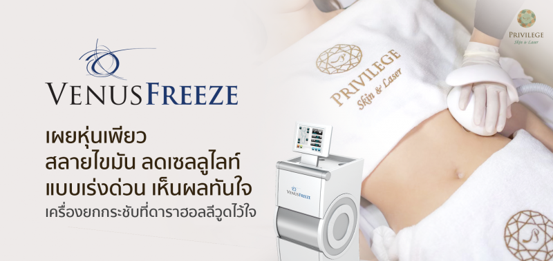 Body – Service - Privilege Clinic