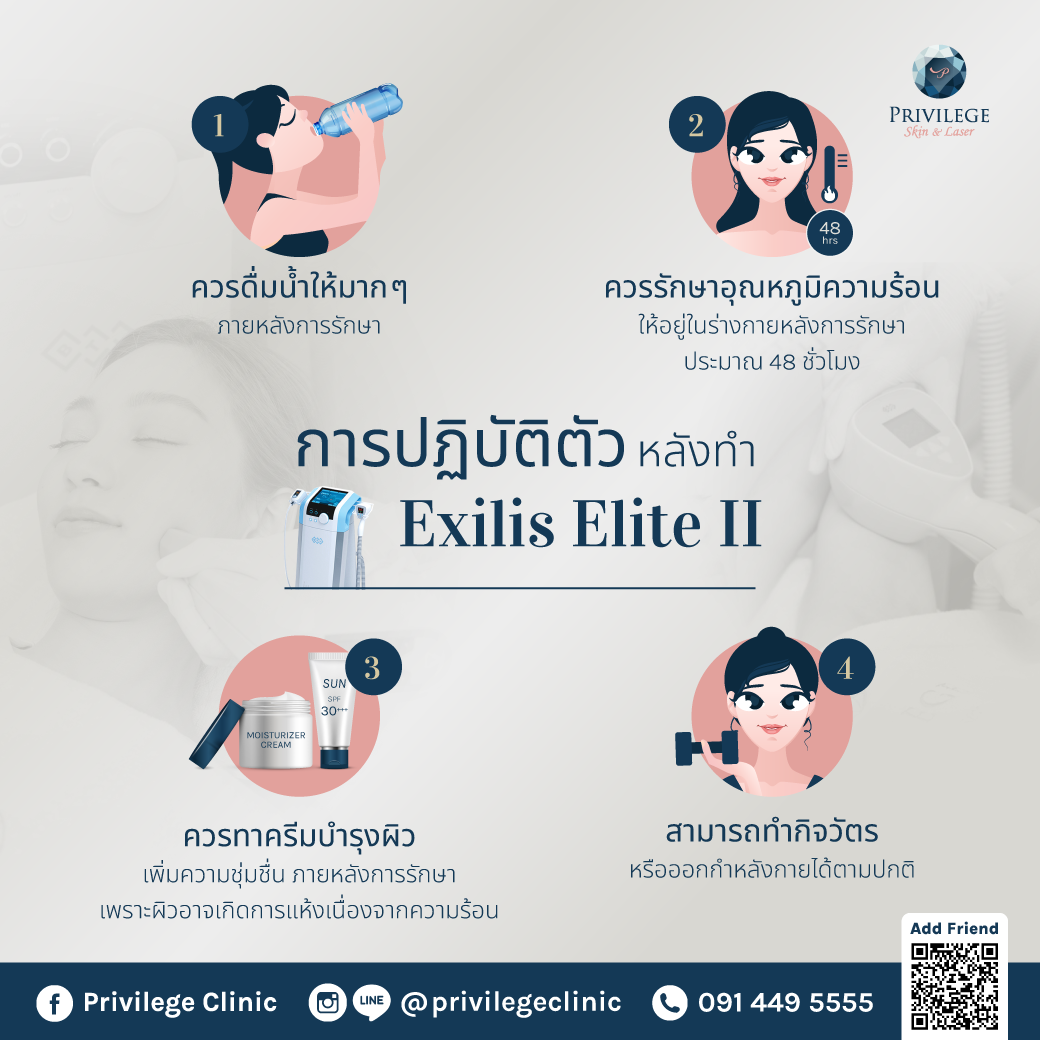 การปฏิบัติหลังทำ-Exilis-Elite-II - Privilege Clinic